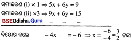 BSE Odisha 10th Class Maths Solutions Algebra Chapter 1 ସରଳ ସହସମୀକରଣ Ex ...