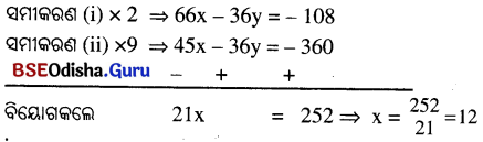 Class 10 – BSE Odisha