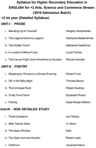 CHSE Odisha Class 11 Invitation to English 1, 2, 3, 4 Book Solutions Answers Pdf – BSE Odisha