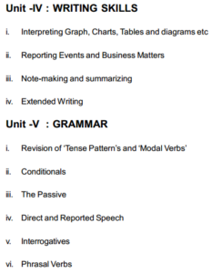 CHSE Odisha Class 12 Invitation to English 1, 2, 3, 4 Book Solutions Answers Pdf – BSE Odisha