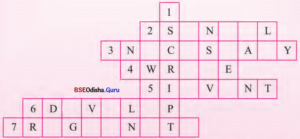 Raghunath Murmu Question Answer Class 6 English Chapter 8 BSE Odisha – BSE Odisha