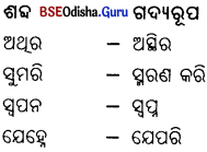 BSE Odisha 9th Class Odia Solutions Chapter 1 କାହା ମୁଖ ଅନାଇ ବଞ୍ଚିବି ...