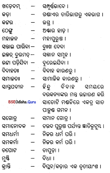 BSE Odisha 9th Class Odia Solutions Chapter 11 ପ୍ରକୃତ ବନ୍ଧୁ – BSE Odisha