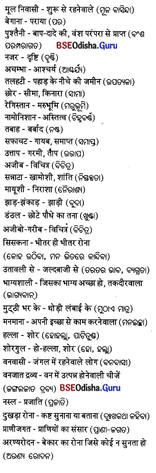 BSE Odisha 7th Class Hindi Solutions Chapter 12 जंगल रो रहा है – BSE Odisha